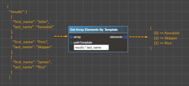 Get Array Elements By Template – Logic Builder Help